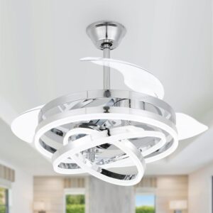 Bright future, all in LED lamps